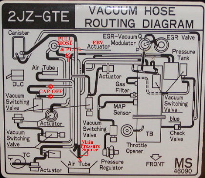 #1 Turbo Boost controller update | Page 3 | Supra Forums